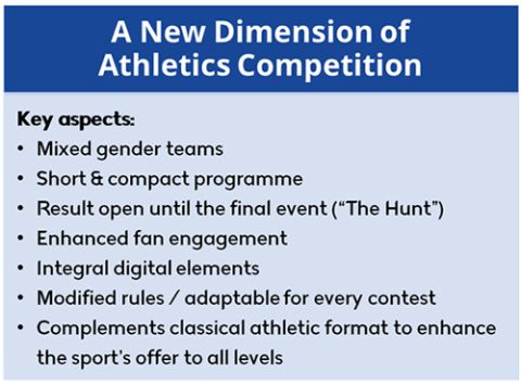 What is DNA? - Dynamic New Athletics